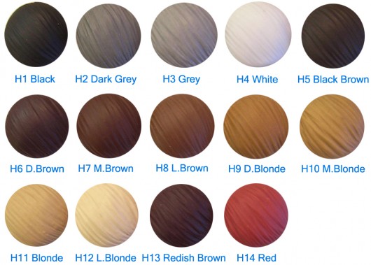 bobblehads - Hair Color, Eye Color, Complexion Color